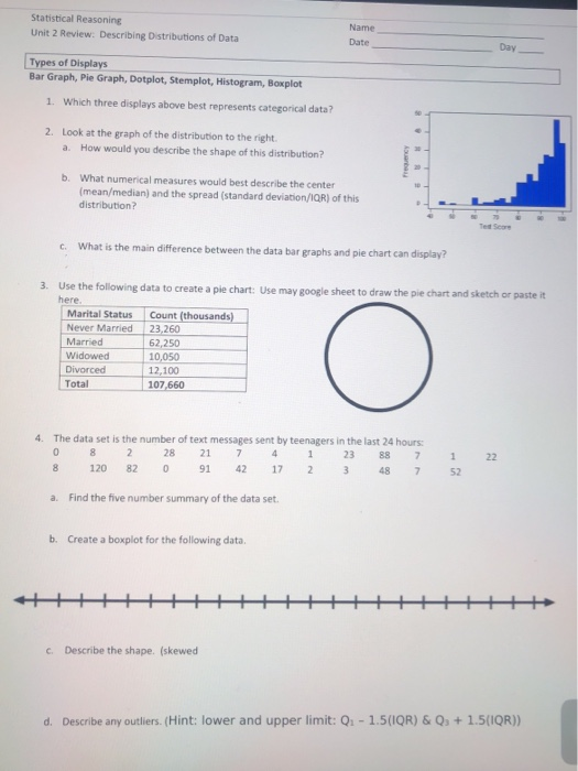 Solved Statistical Reasoning Unit 2 Review: Describing | Chegg.com
