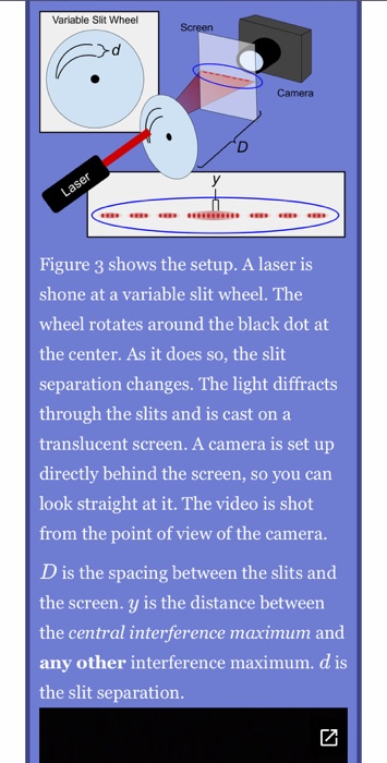 Solved Variable Slit Wheel Screen Camera D у Laser Figure 3 | Chegg.com