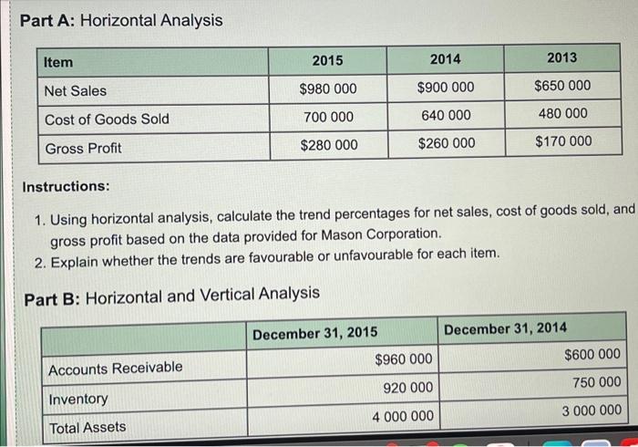 Solved Part A: Horizontal Analysis Instructions: 1. Using | Chegg.com
