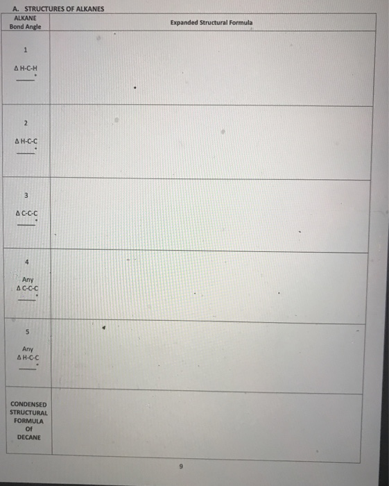 Solved A. STRUCTURES OF ALKANES ALKANE Bond Angle Expanded | Chegg.com