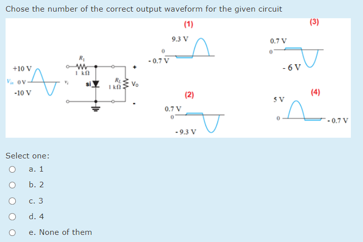 Solved Chose the number of the correct output waveform for | Chegg.com