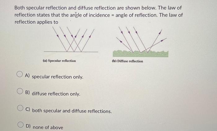 Both specular reflection and diffuse reflection are | Chegg.com