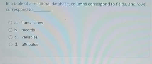 Solved In a table of a relational database, columns | Chegg.com