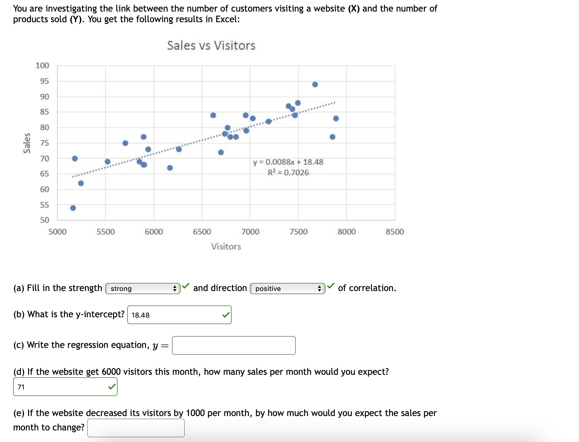 Solved You are investigating the link between the number of | Chegg.com