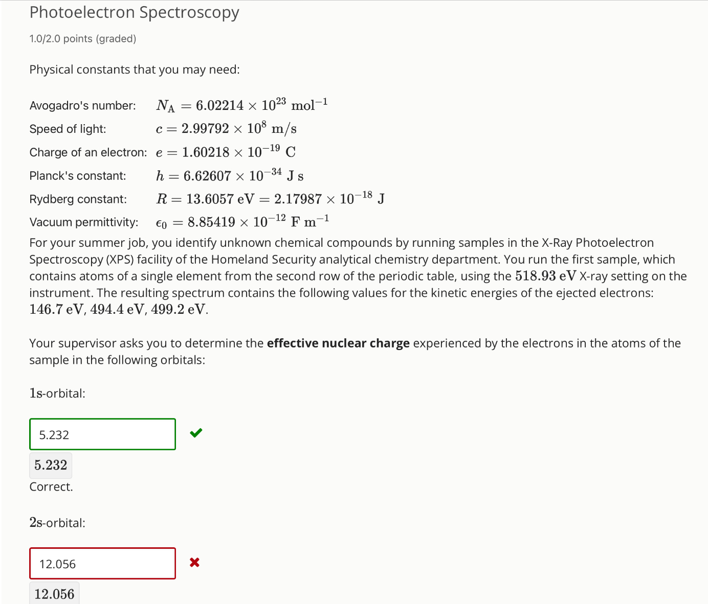 Solved Photoelectron Spectroscopy1.0/2.0 ﻿points | Chegg.com