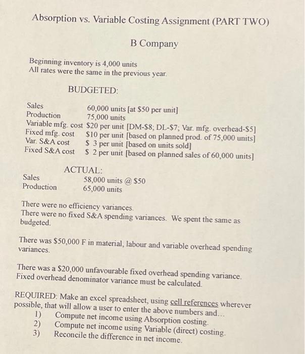 Solved Absorption vs. Variable Costing Assignment (PART TWO) | Chegg.com