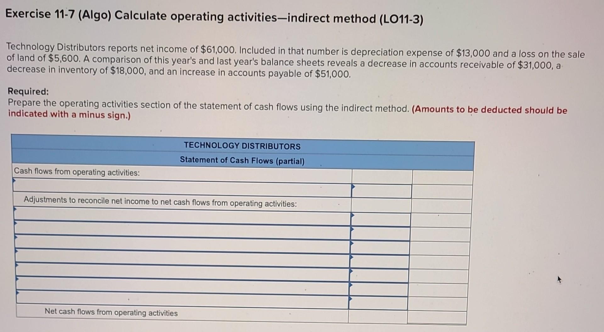 Solved Exercise 11-6 (Algo) Calculate operating | Chegg.com