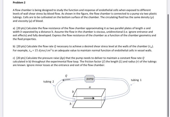 Solved A flow chamber is being designed to study the | Chegg.com