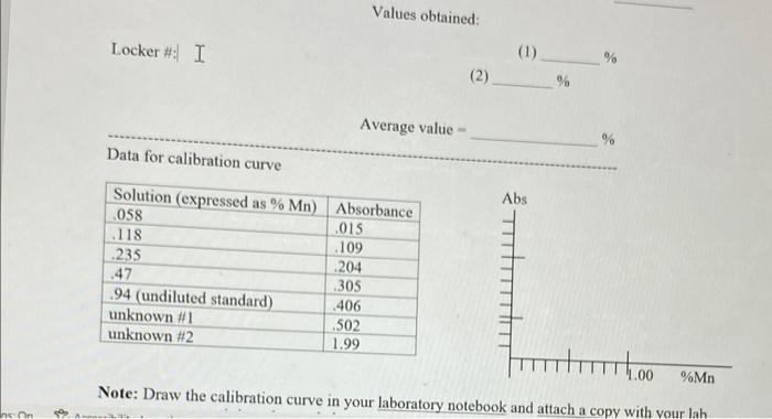 Solved i need help with creating a calibration curve as well | Chegg.com