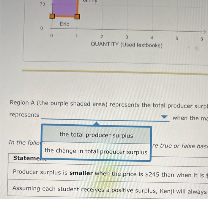 Solved while Region B (the grey shaded area Region A (the | Chegg.com