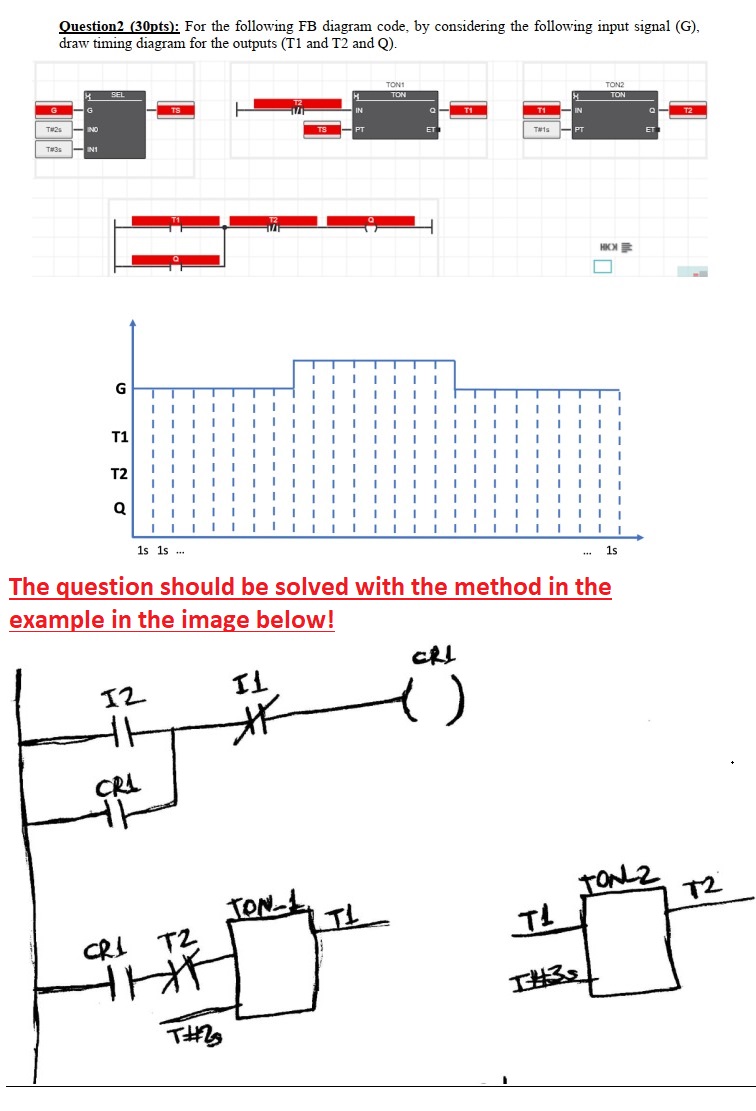 Solved Question2 (30pts): For the following FB diagram code, | Chegg.com