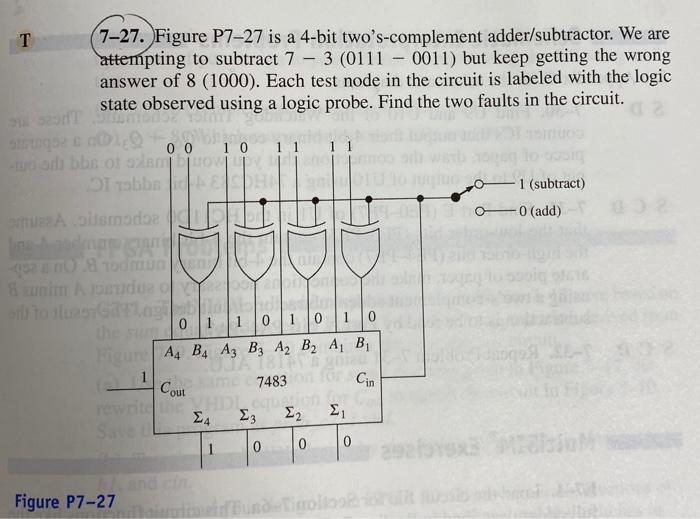 Solved T 7-27. Figure P7-27 is a 4-bit two's-complement | Chegg.com