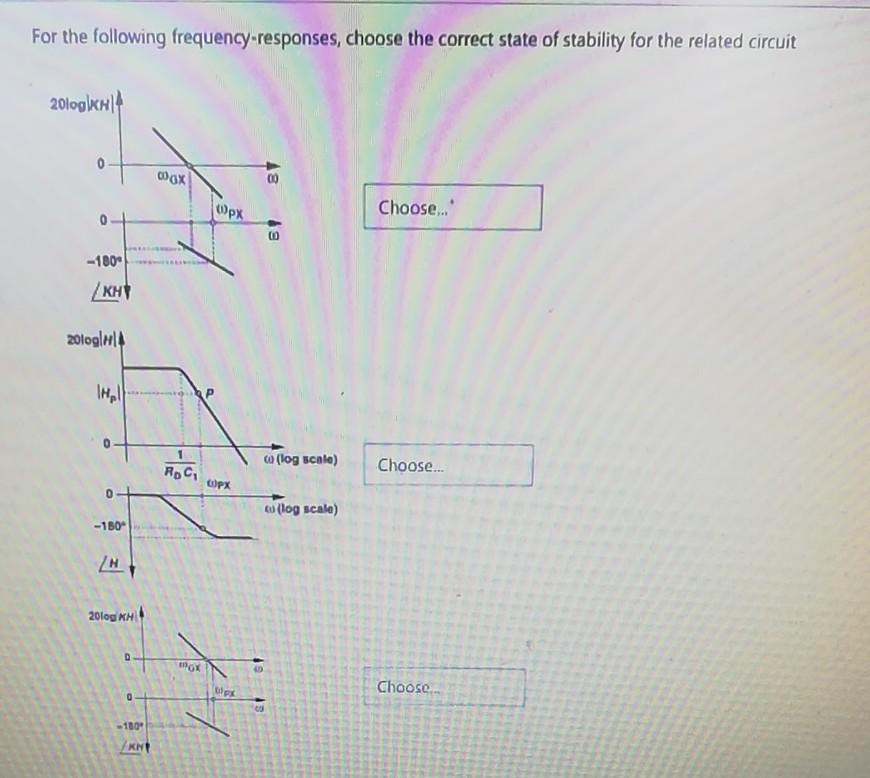 Solved For the following frequency-responses, choose the | Chegg.com