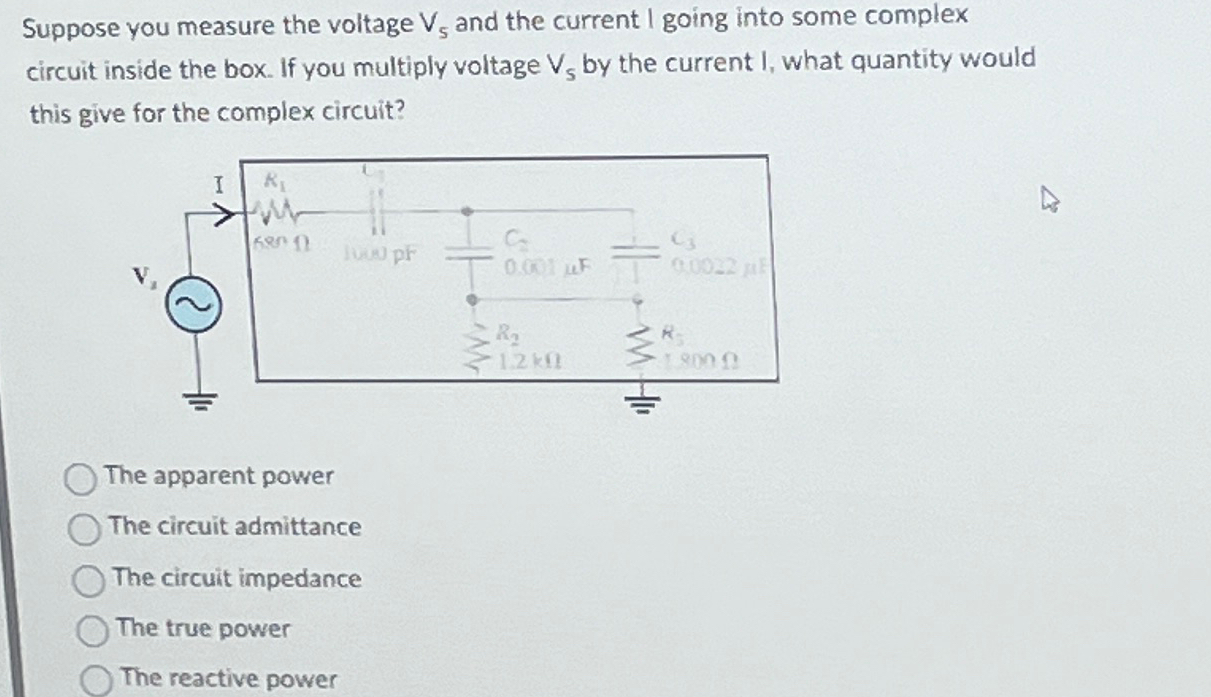 Solved Suppose you measure the voltage V5 ﻿and the current I | Chegg.com