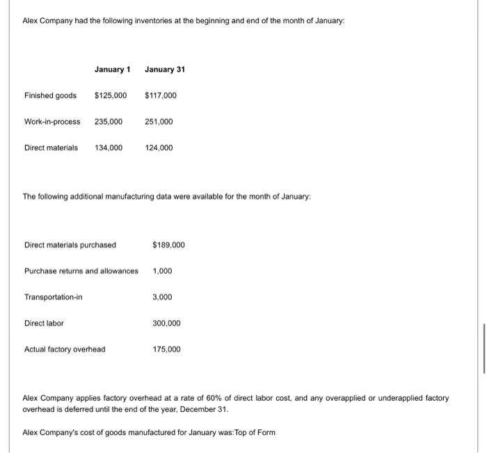 Solved Alex Company had the following inventories at the | Chegg.com