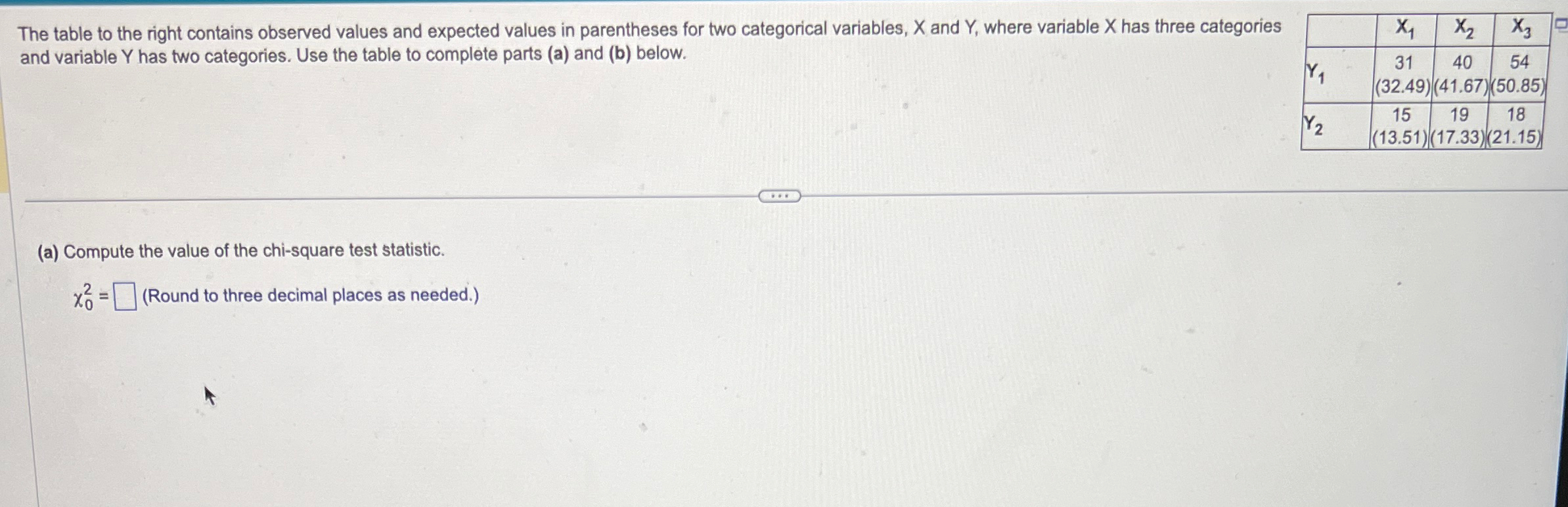 Solved The table to the right contains observed values and | Chegg.com