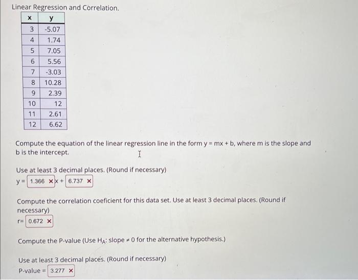 Solved Linear Raarsceionn and Correlation. Compute the | Chegg.com