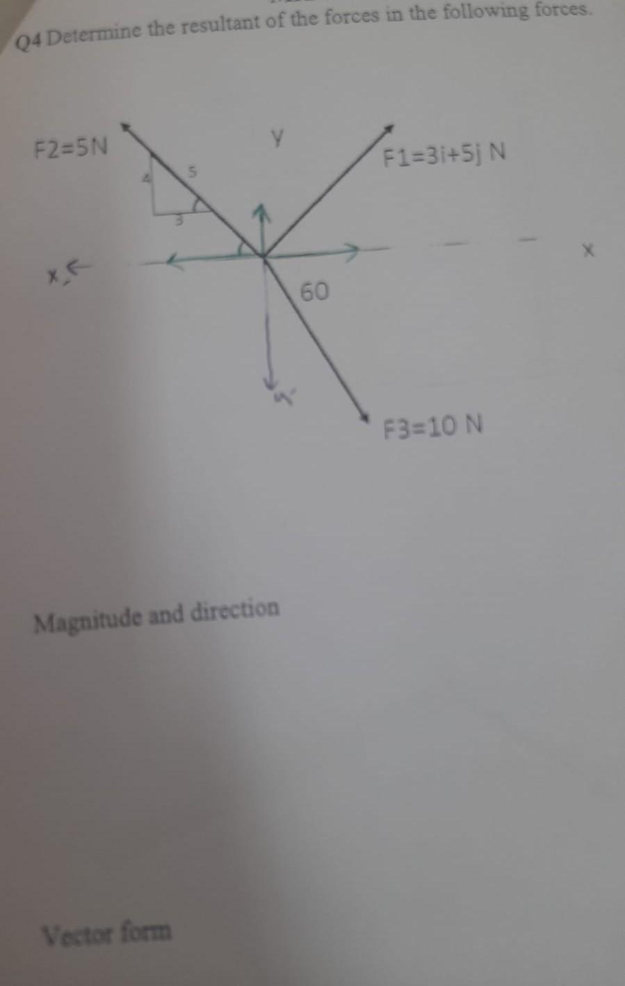 Solved Q4 Determine the resultant of the forces in the | Chegg.com