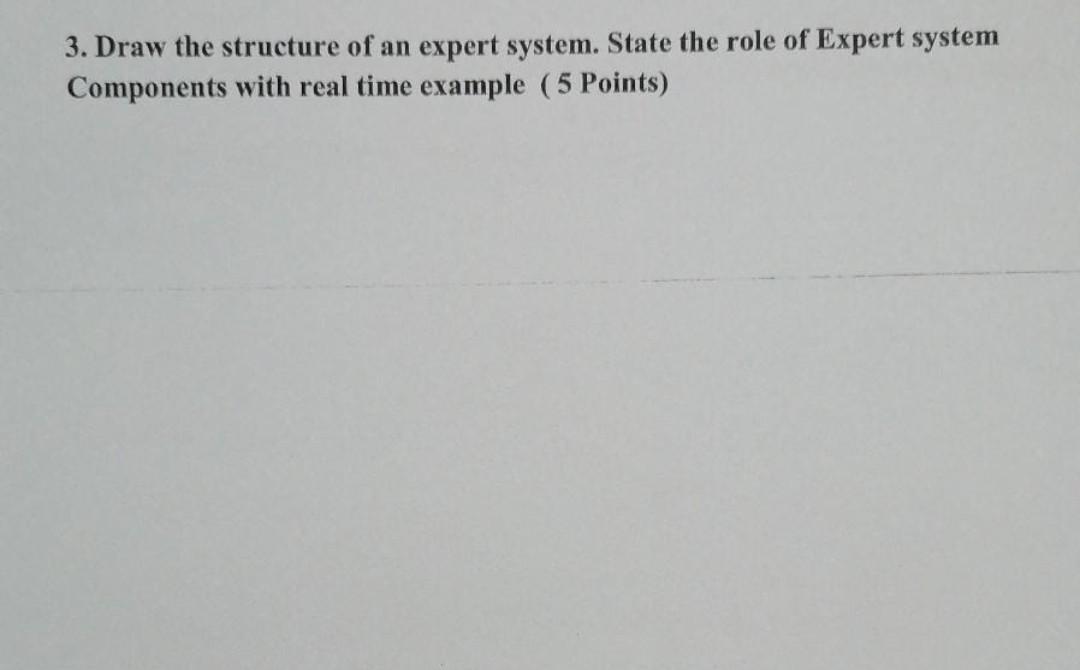 Solved 3. Draw the structure of an expert system. State the | Chegg.com