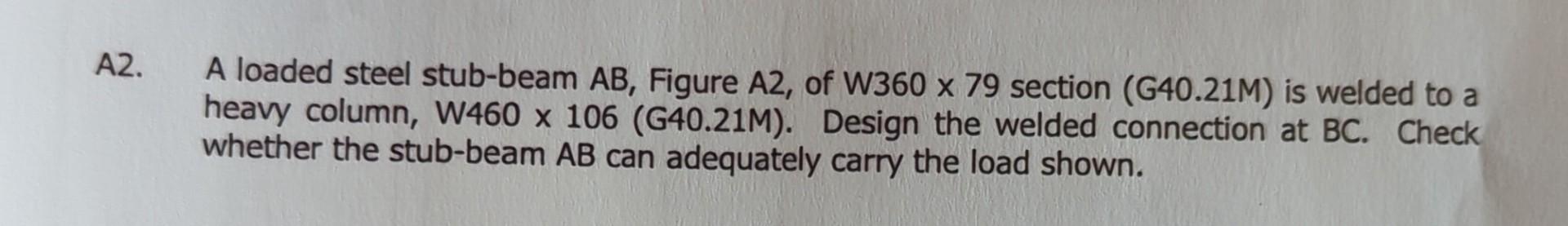 Solved A loaded steel stub-beam AB, Figure A2, of W360 79 | Chegg.com