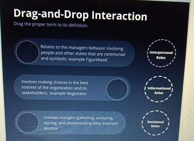 Solved Drag-and-Drop InteractionDrag the proper term to its | Chegg.com