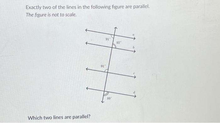 Solved Exactly two of the lines in the following figure are | Chegg.com
