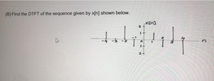 Solved (B) Find the DTFT of the sequence given by x[n] shown | Chegg.com
