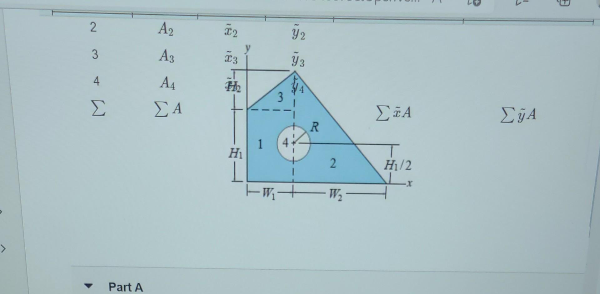 Solved Learning Goal: To calculate the location of the | Chegg.com