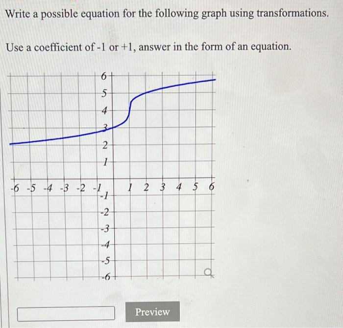 Solved Write A Possible Equation For The Following Graph