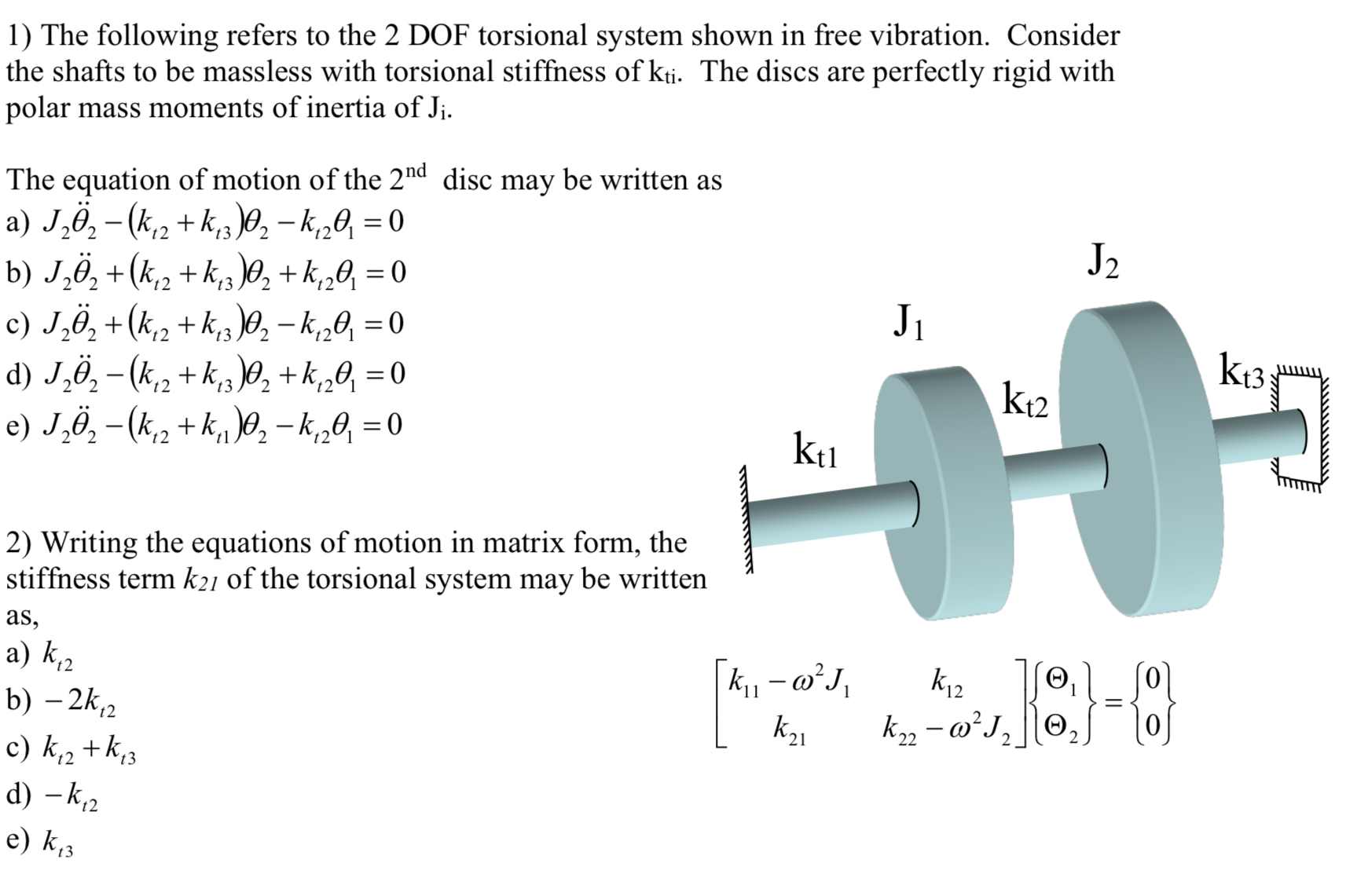 Solved The following refers to the 2 ﻿DOF torsional system | Chegg.com