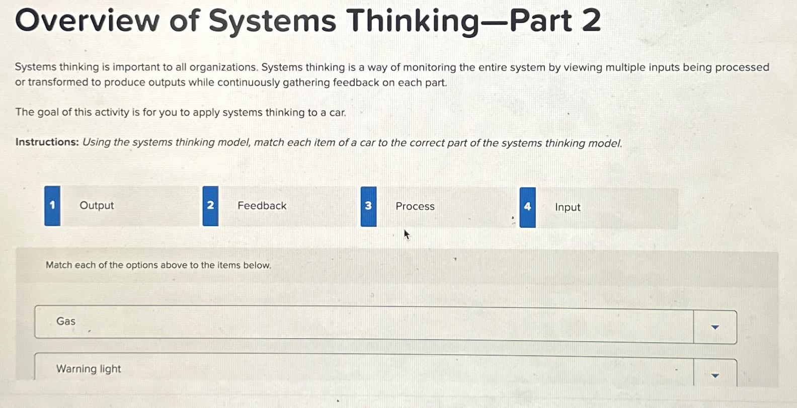 Solved Overview of Systems Thinking-Part 2Systems thinking | Chegg.com