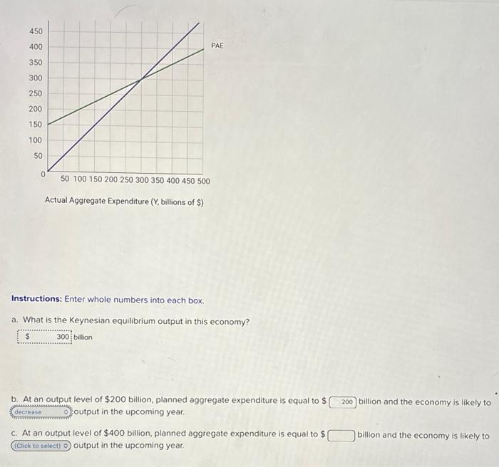 Solved Consider the planned aggregate expenditure diagram in | Chegg.com
