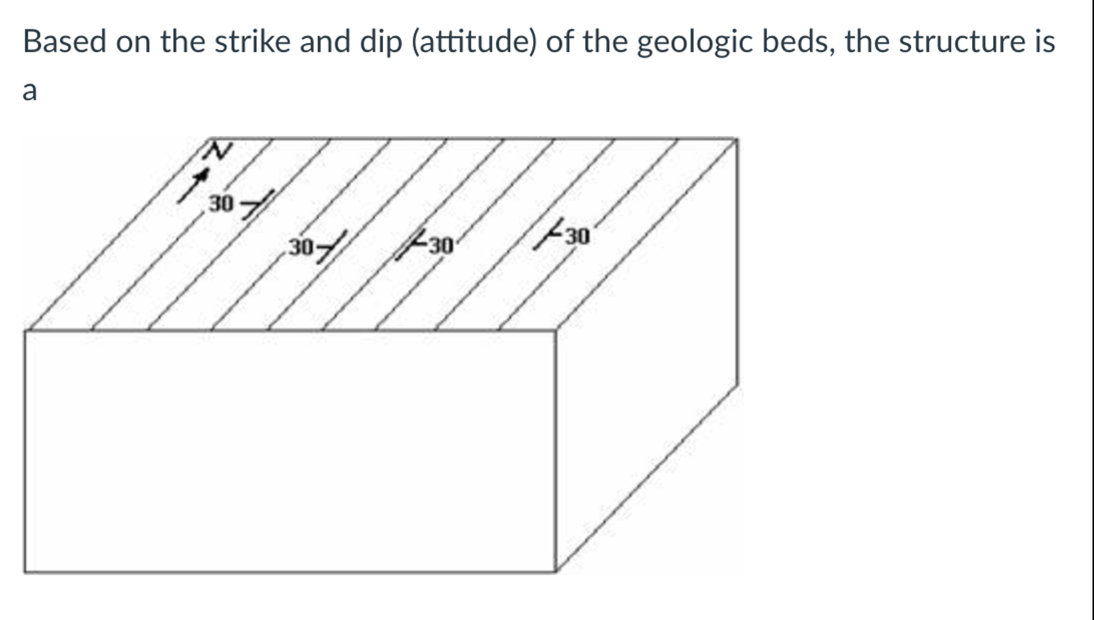 Solved Based on the strike and dip (attitude) ﻿of the | Chegg.com