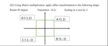 Solved Q2) ﻿Using Matrix multiplication, apply affine | Chegg.com