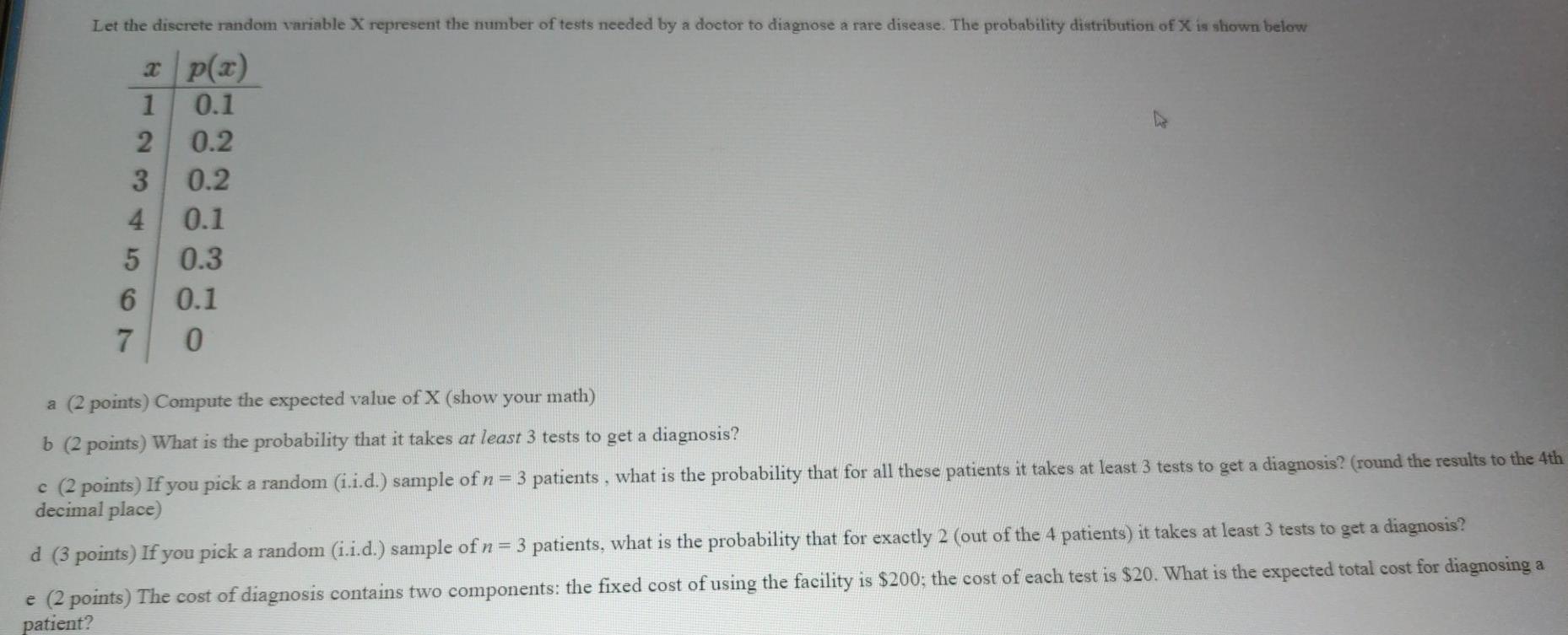Solved Let the discrete random variable X represent the | Chegg.com