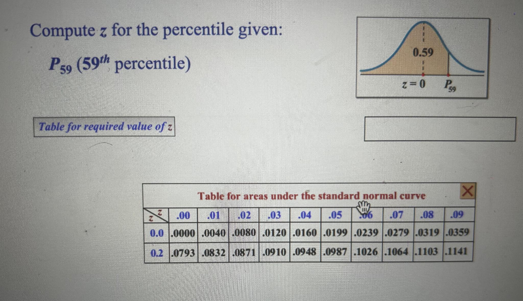 Solved Compute z for the percentile given: P59 (59th | Chegg.com Solved Compute z for the percentile given: P59 (59th | Chegg.com