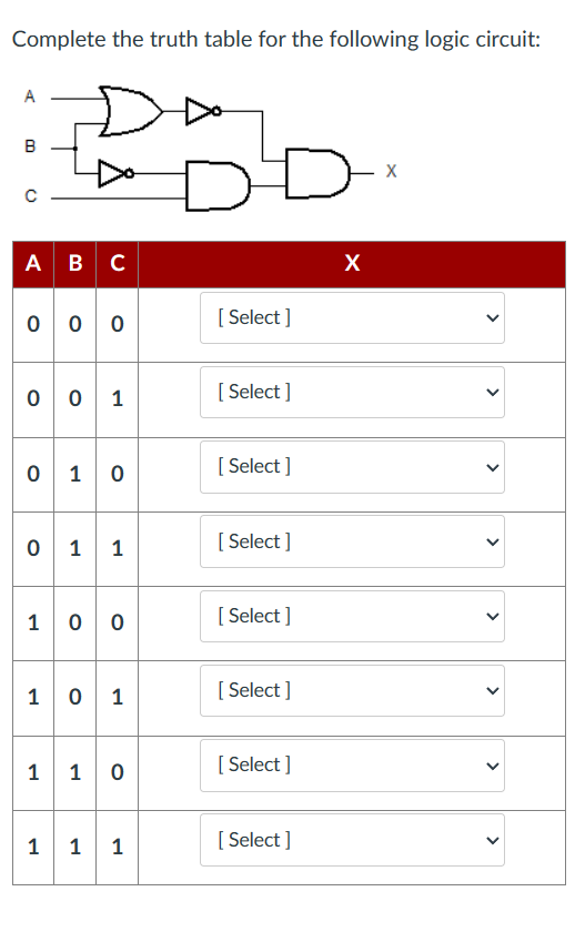 Solved Complete the truth table for the following logic | Chegg.com