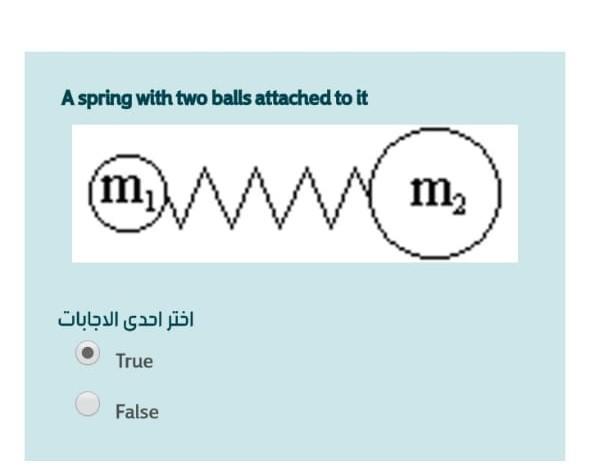 Solved A spring with two balls attached to it m wn m, احقر | Chegg.com