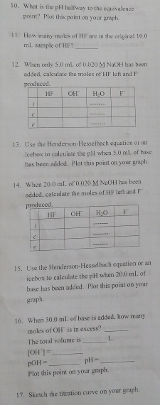 What is the pH halfway to the equivalence point? Plot | Chegg.com