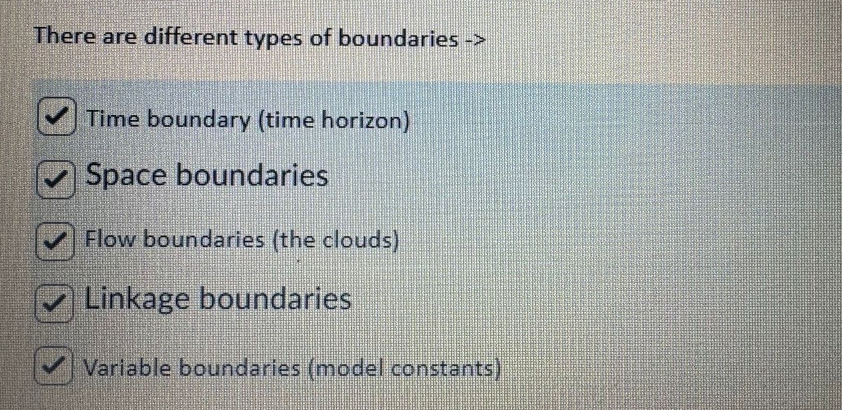 Solved There are different types of boundaries →Time | Chegg.com