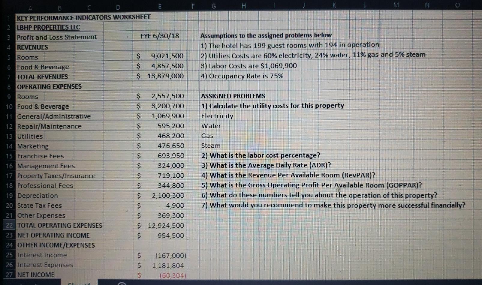 Solved based on this worksheet and assumptions complete the | Chegg.com
