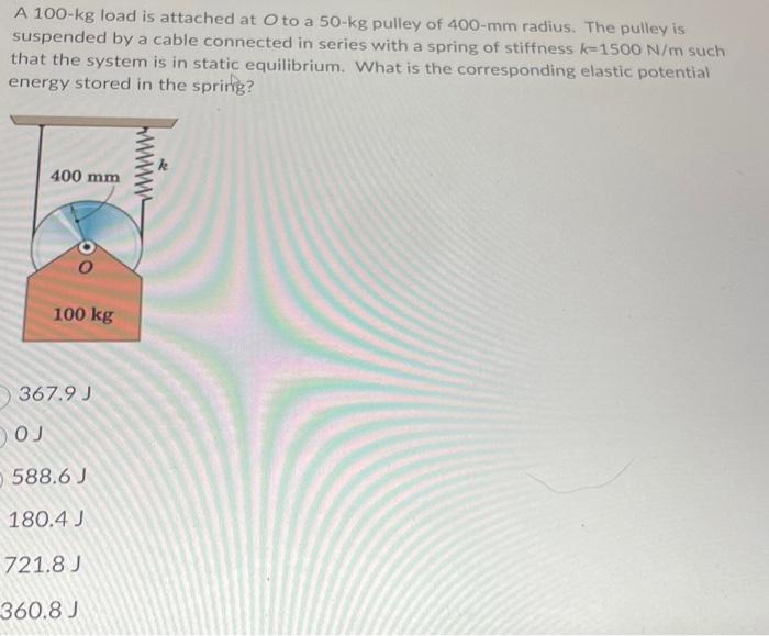 Solved A 100-kg load is attached at O to a 50-kg pulley of | Chegg.com