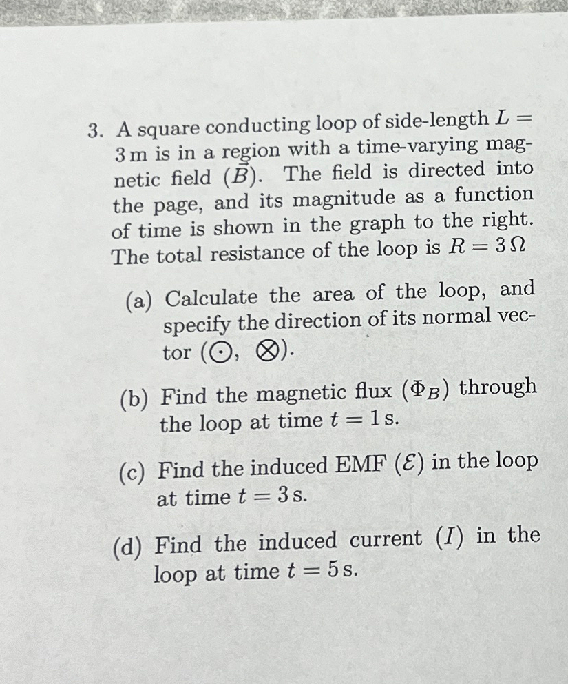 Solved A square conducting loop of side-length L= 3m ﻿is in | Chegg.com