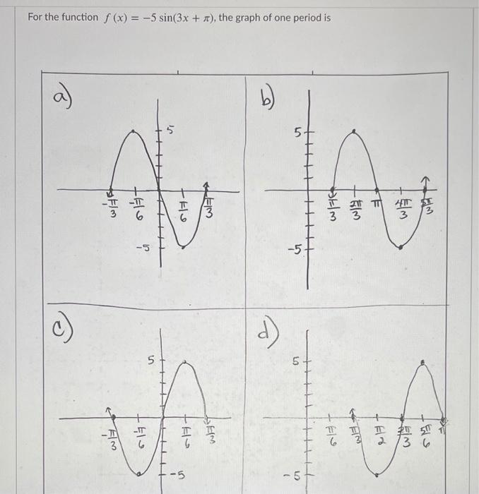 Solved for the function f(x)=-5sin (3x+ π) the graph of one | Chegg.com