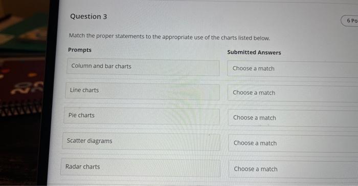 Question 3 Match the proper statements to the | Chegg.com