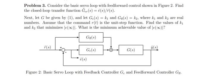 Solved Problem 3. Consider the basic servo loop with | Chegg.com