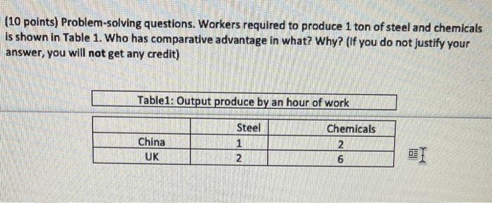 (10 points) Problem-solving questions. Workers | Chegg.com