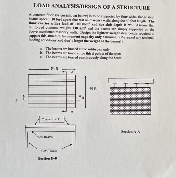 Solved LOAD ANALYSIS/DESIGN OF A STRUCTURE A concrete floor | Chegg.com