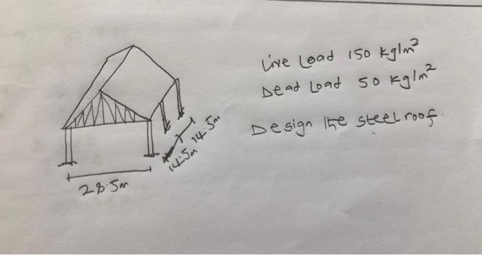 Solved live Load 150 kglm? Dead Load 50 kg/m² Design the | Chegg.com