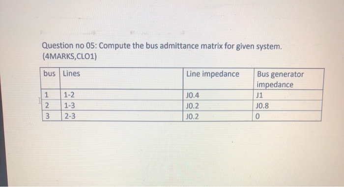 Solved Question no 05: Compute the bus admittance matrix for | Chegg.com